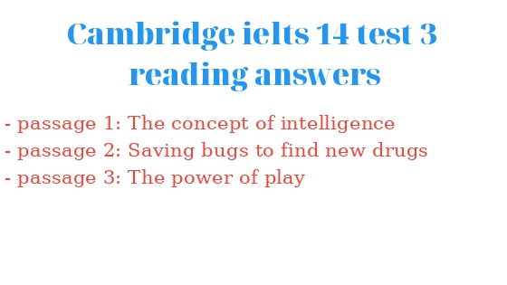 CAMBRIDGE IELTS 14 READING TEST 3 ANSWERS IELTS India 