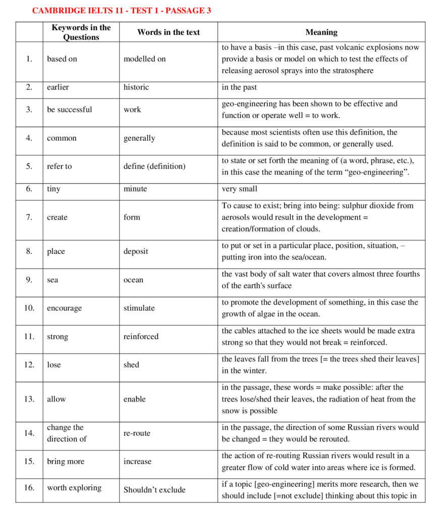 Ielts Listening Lab Cambridge Ielts 11 Test 1 - Vrogue
